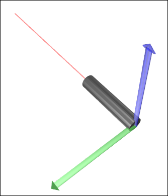 CODESYS Depictor Editor (licensed)